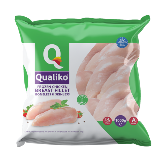 Products - Qualiko. Frozen chicken meat